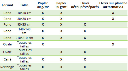 Faites imprimez vos autocollants par Veoprint