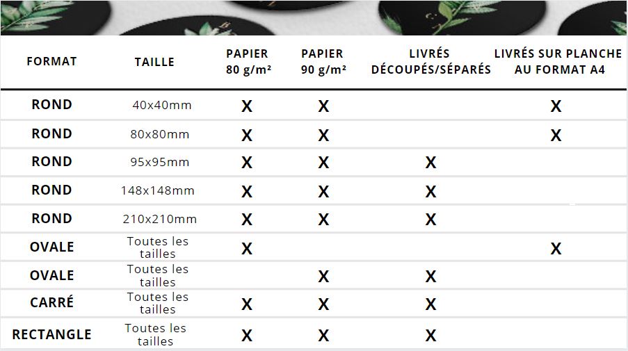 Faites imprimez vos autocollants par Veoprint