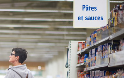 Les différentes utilités des supports PLV | ILV | mobilier comptoir ...