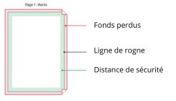 Gabarits Flyer (Gratuit) à télécharger : Indesign, Illustrator, PDF